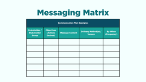 Message Maps, Frameworks, and More: Decrypting the Differences